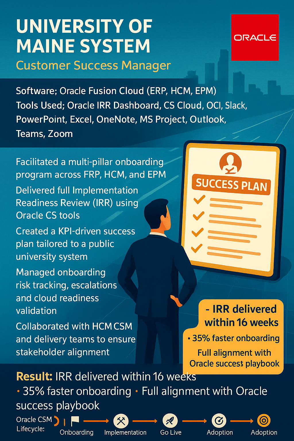 Troy Essick | SaaS & ERP Portfolio